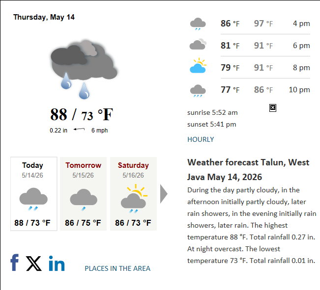 Weather Talun, West Java, Indonesia today - current weather forecast ...